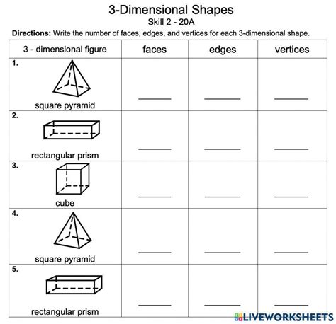 Faces Edges Vertices Worksheet Live Worksheets Worksheets Library
