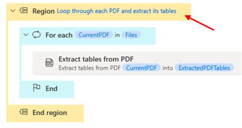 Build Readable And Maintainable Flow Scripts Power Automate