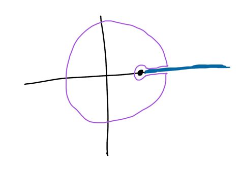 Analytic Combinatorics A Worked Example Chris Grossack S Blog