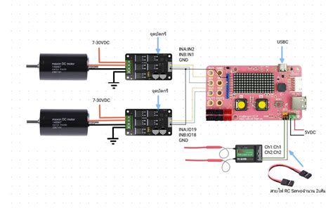 Smile Robotics Smile Robotics Added A New Photo