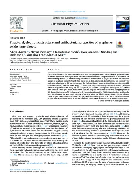 Pdf Structural Electronic Structure And Antibacterial Properties Of