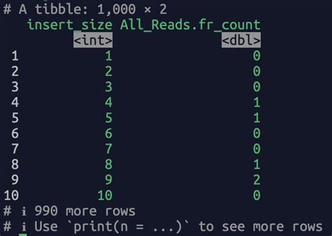 Github Hw Cfdnapro Cfdnapro Specializes In Standardized And Robust Cfdna Fragmentomic Analysis