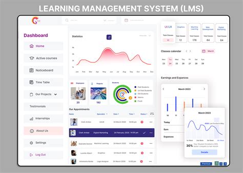 Learning Management System Lms Behance