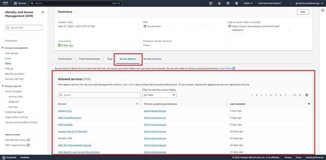 Refine Permissions For Externally Accessible Roles Using IAM Access Analyzer And IAM Action Last