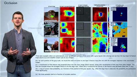 convolutional neural networks 3 13 performances of zfnet youtube