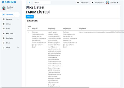 github yasingurses asp core mvc blog web