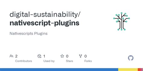 GitHub Digital Sustainability Nativescript Plugins Nativescripts Plugins