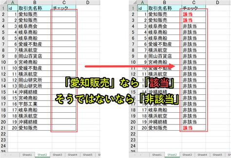 エクセル関数をマクロで作る！10事例でvbaプログラムを解説