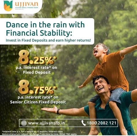 raj kiran on linkedin ujjivansmallfinancebank bestfdrates fd safe best senior fixedrates…