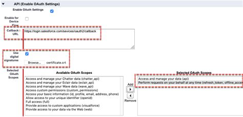 salesforce provisioning