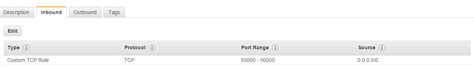 Amazon Ec2 Failed To Retrieve Directory Listing Ftps On Aws Ec2