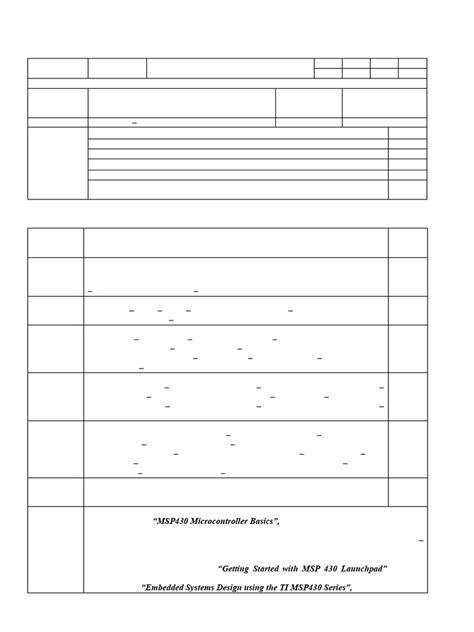 Advanced Microcontroller Syllabus Pdf Microcontroller Computer
