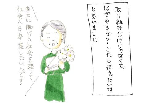 新しい自分を発見！？タニモク（他人に目標をたててもらう）をやってみた！ コンカー