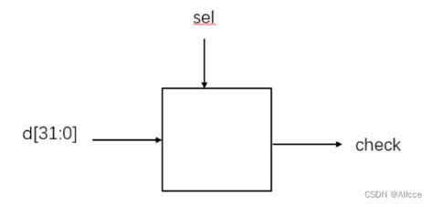 牛客verilog入门 Vl3奇偶校验verilog 32位奇偶校验 Csdn博客