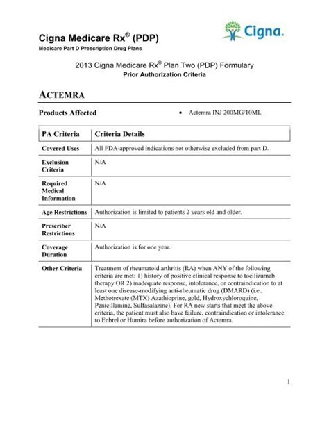 Prior Authorization Criteria