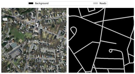 Massachusetts Roads Dataset Example Of The Aitlas Toolbox In The Context Of Image Segmentation