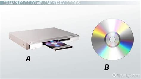 Complementary Goods Definition And Examples