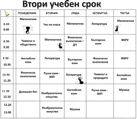 УЧЕБНА ПРОГРАМА СУПЕРМРАВКИТЕ