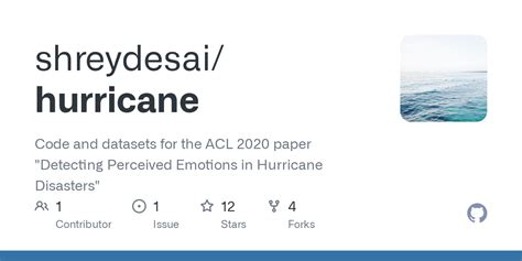 GitHub Shreydesai Hurricane Code And Datasets For The ACL 2020 Paper Detecting Perceived