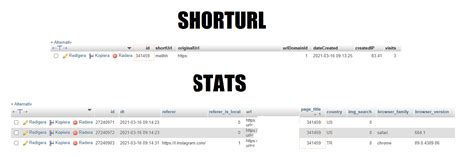 Mysql Remove If Not Matched In Another Table Stack Overflow