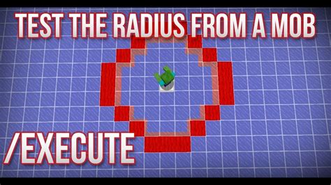 Testing Radius From Mobsentities In Minecraft 18 14w07a Youtube