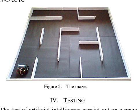 Figure 1 From Optimization Maze Robot Using A And Flood Fill Algorithm Semantic Scholar