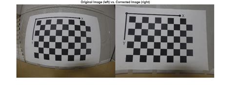 Cameraintrinsicskb Intrinsic Camera Parameters Based On Kannala Brandt Model Matlab