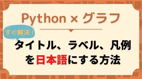 Python matplotlibでグラフに横線縦線を入れる方法