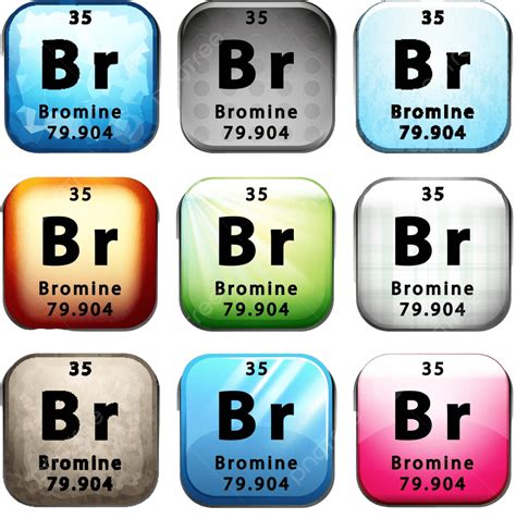 Bromine Atomic Number Bromine Atom With Elements Symbol Number