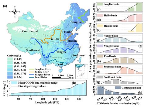 研究进展 卫星遥感揭示过去40年全国河流水质时空变化 中国科学院南京地理与湖泊研究所