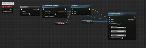 time for an embarassing question how to properly add a component using