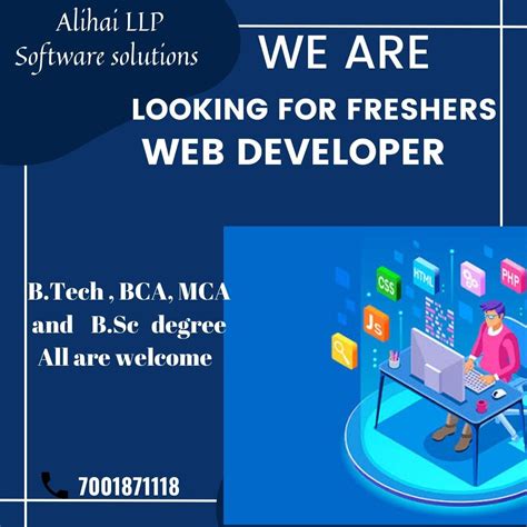 Abdul Hai On Linkedin Webdevelopment Frontenddeveloper Backenddeveloper