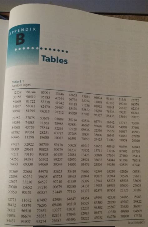 Solved Statistics Question Please Please Please