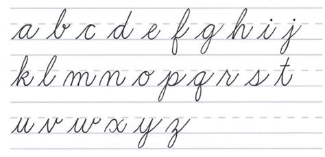 Mastering Calligraphy How To Write In Cursive Script