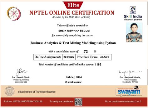 Nptelswayam Sheik Rizwana Begum