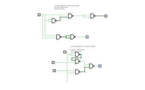 circuitverse 2 1 1 2 demultiplexer using nand gate