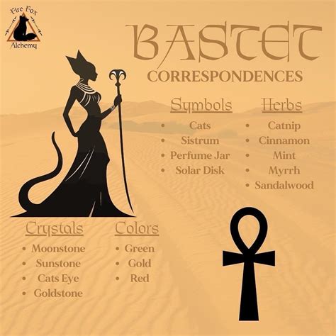 Best 12 Some Thoth Correspondences And Items In The Shop Thoth Kemetic