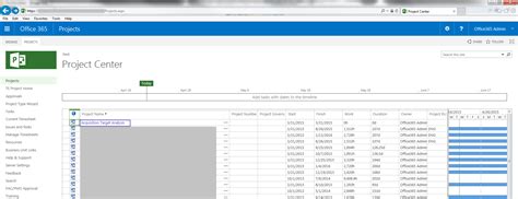 How To Bulk Create Projects In Project Online Pwa Using Fluentbooks Wizards Fluentpro