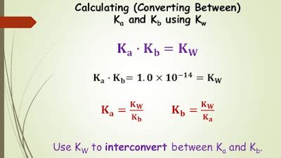 Relationship Between Ka And Kb