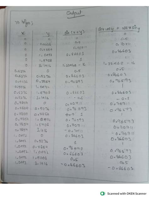 Lydias Matlab Record Pdf