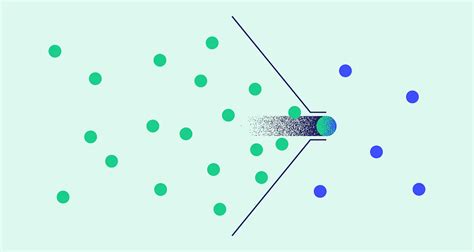 Message Broker Vs Event Broker When To Use Each One Of Them Riskified Tech