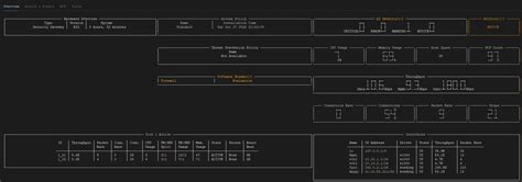 R82 New Interesting Commands Check Point Checkmates