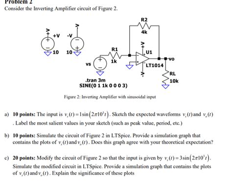 Solved Consider The Inverting Amplifier Circuit Of Figure Chegg Com