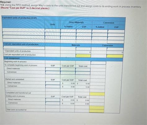 Solved Required Using The FIFO Method Assign May S Chegg Com