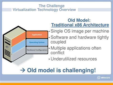 Ppt Vmware Overview Powerpoint Presentation Free Download Id 6319097