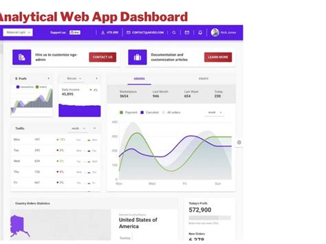 App In Angular With Firebase Or Custom Api Upwork