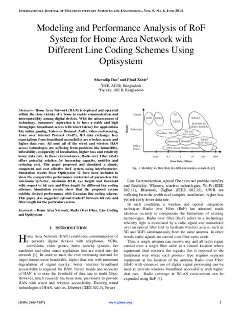Pdf Modeling And Performance Analysis Of Rof System For Home Area