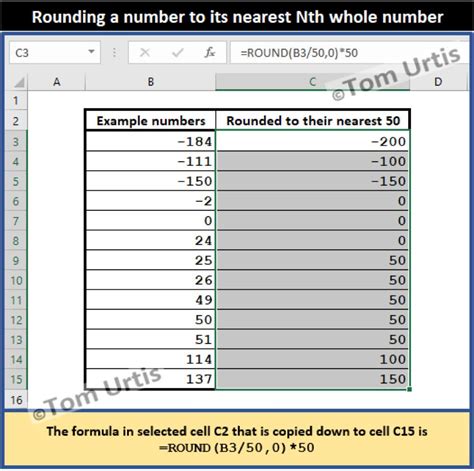 Tom Urtis On Linkedin Tomstips4excel