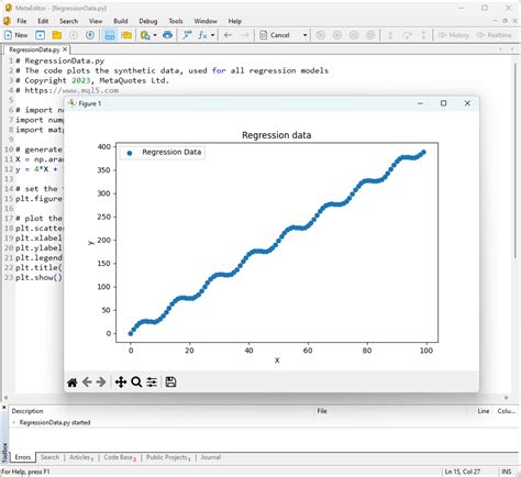 Regression Models Of The Scikit Learn Library And Their Export To Onnx Mql5 Articles