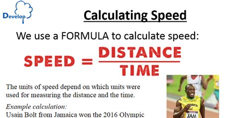 Understanding Speed Teaching Resources